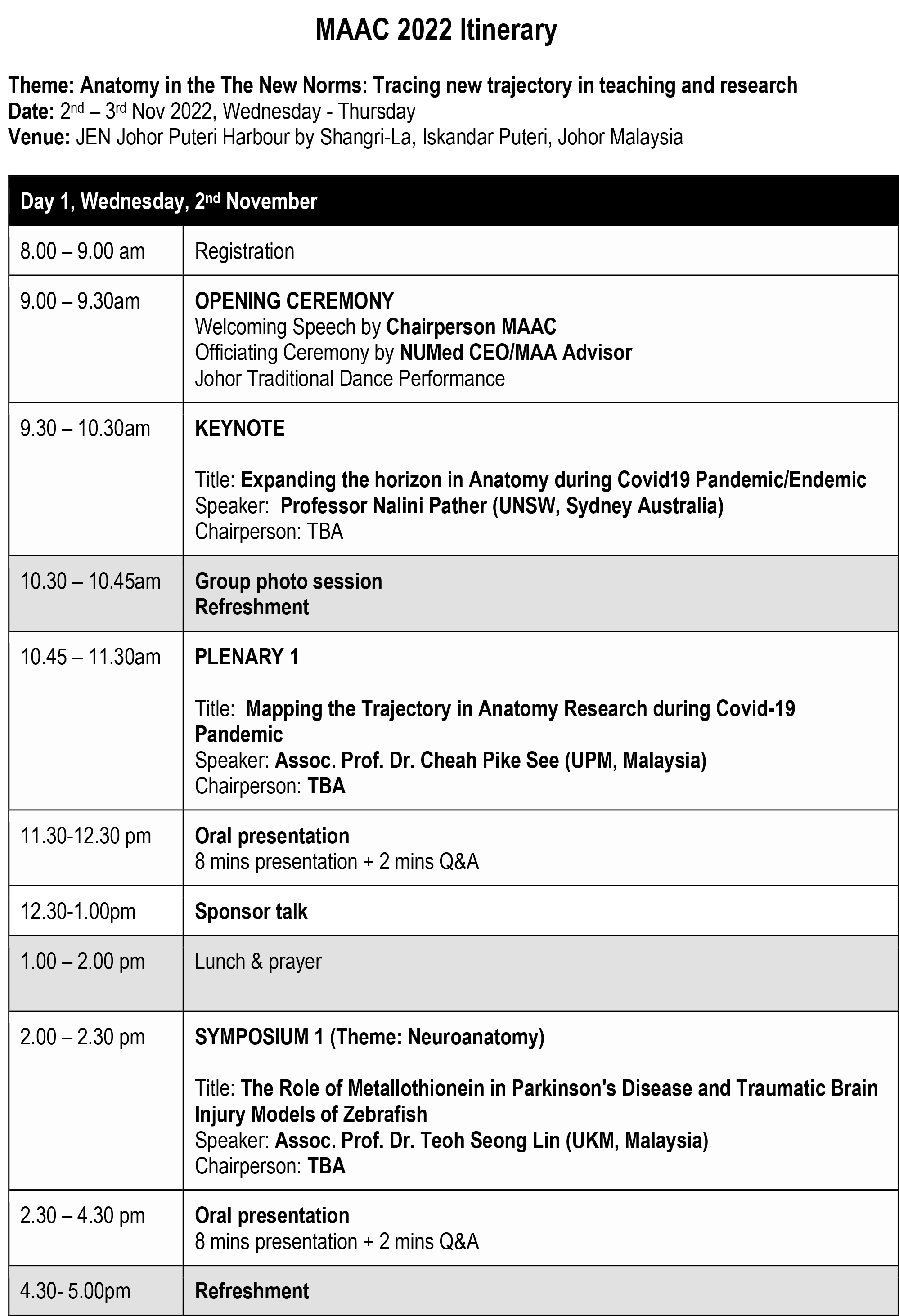Programme Overview – MAAC 2022