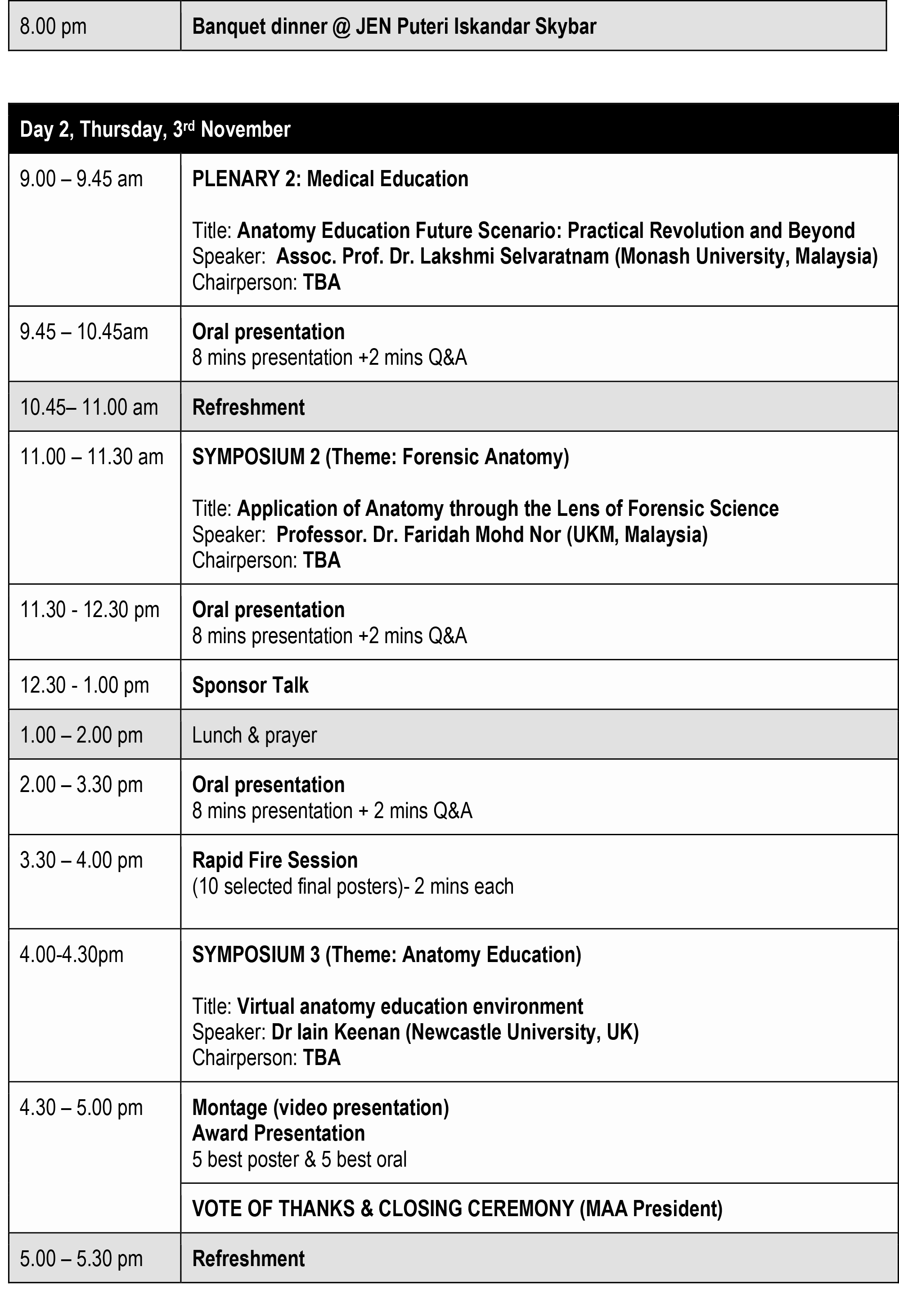 Programme Overview – MAAC 2022